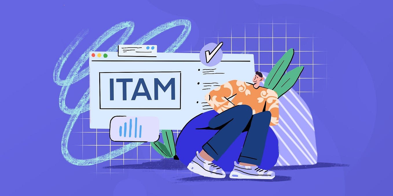 10 Sustainability Initiatives for Enterprise in 2023 | by ...