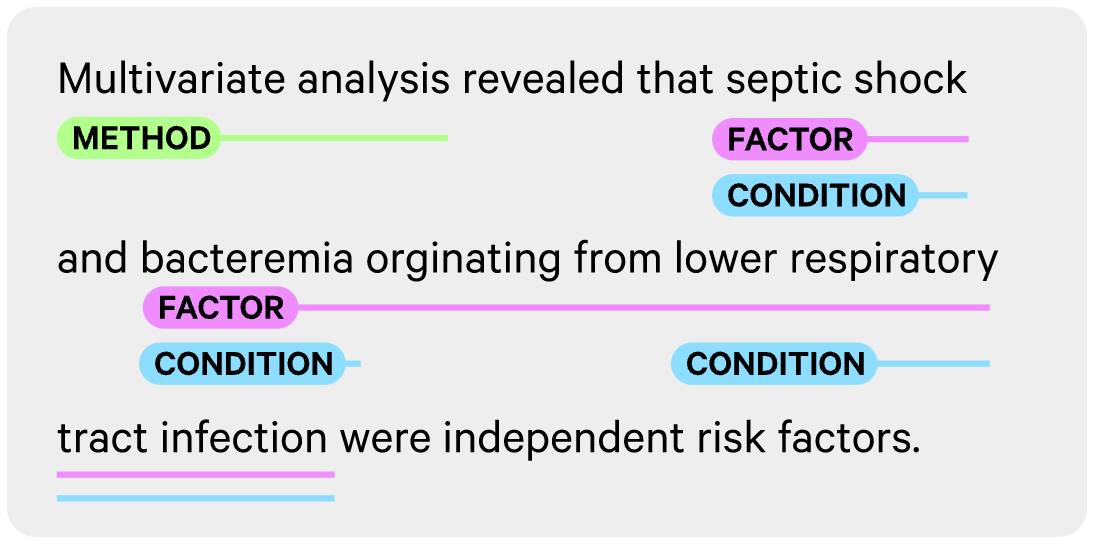 Creating Interactive Dashboards In Python A Tutorial Using Streamlit By Jess Gillam Data