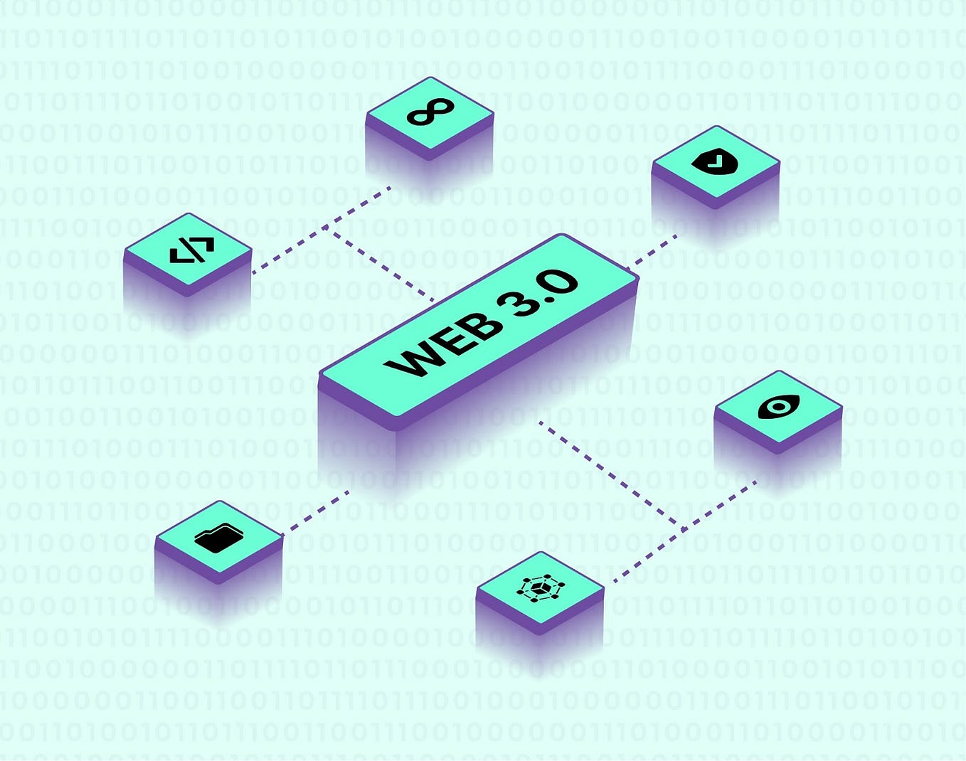 What is Web 3.0? Definition, Benefits, Use Cases, and Future | by BigAI | Medium