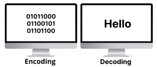 Build A ChatBot That Runs Purely On Your Local Machine (Using Llama 2 ...