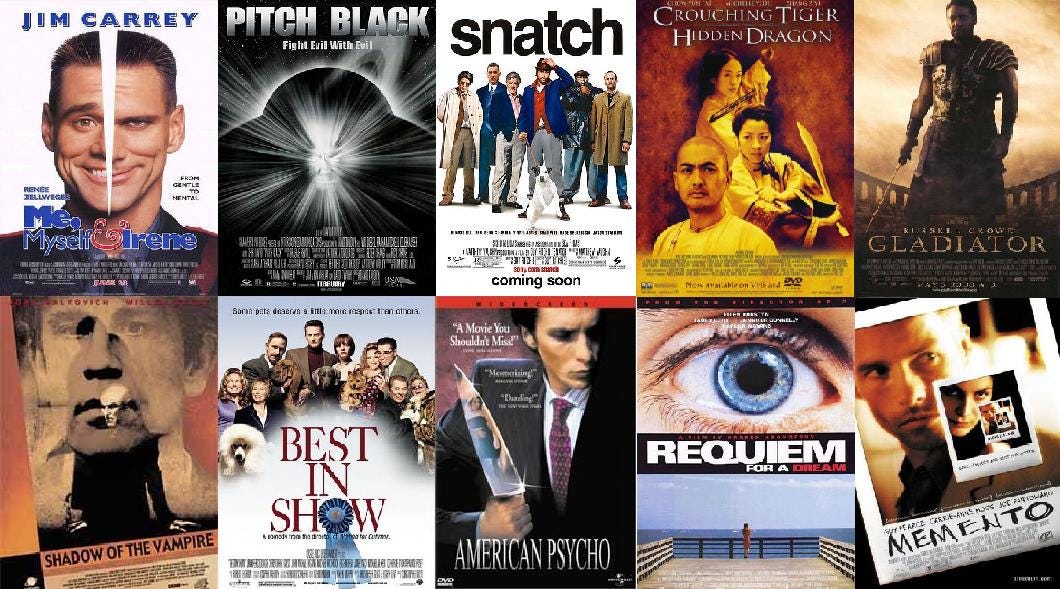The 20 Highest Grossing Movies Of 2005 | by Rariuxm | Sep, 2024 | Medium