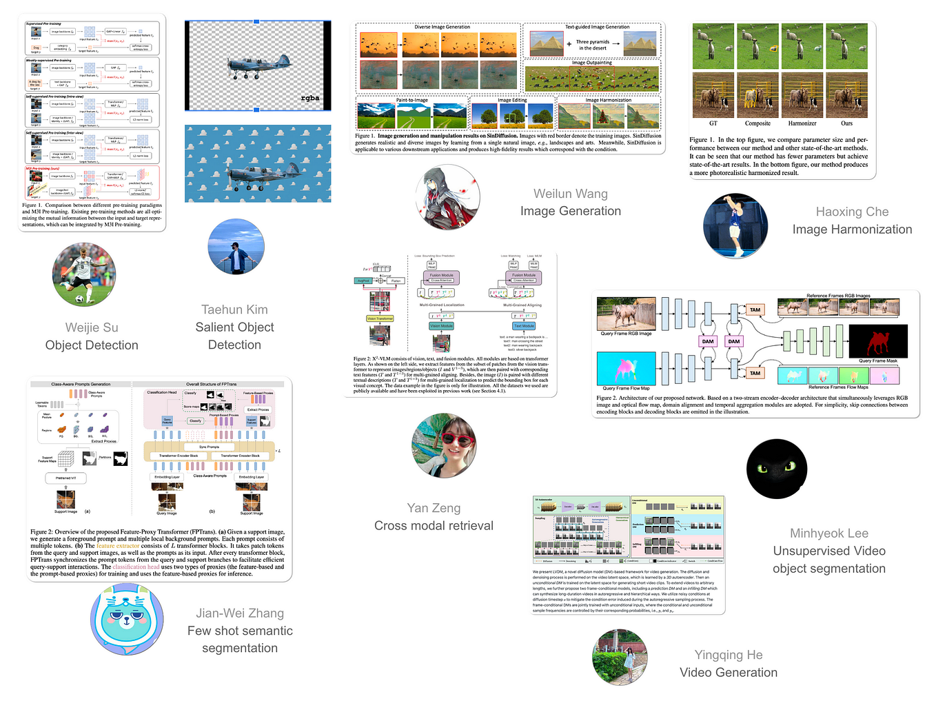 A compute landscape snapshot. Serverless GPUs, AI powered mobile… | by ...