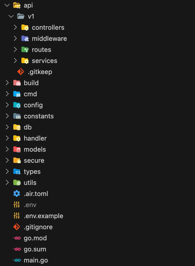 Golang: Beego vs Revel. Comparison of the frameworks | by Amrit Pal Singh | Medium | Level Up Coding