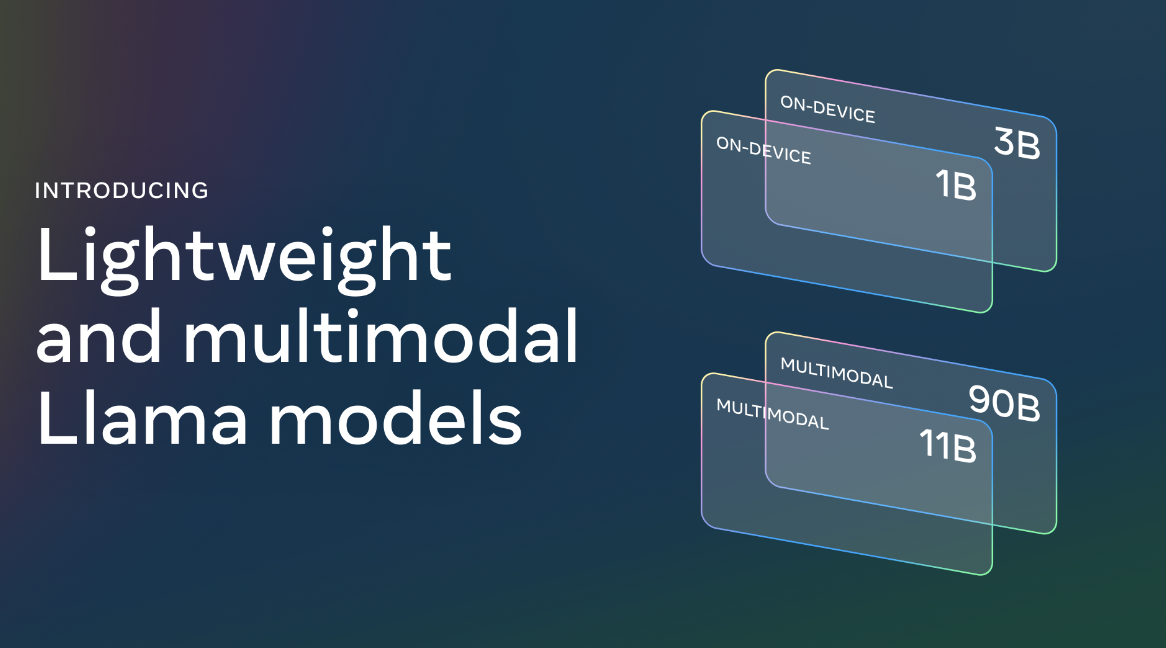 Exploring Tiny LLMs as Your Personal Assistant: LLaMA 3.2, CodeGemma, and More | by ...
