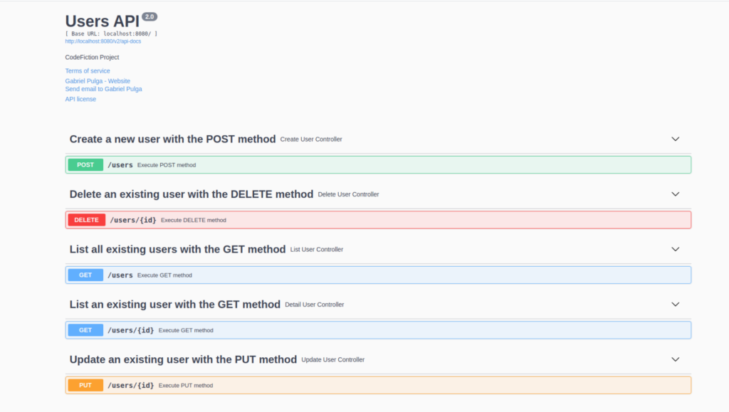 Unit Testing CRUD Endpoints of a Spring Boot Java Web Service/API | by ...