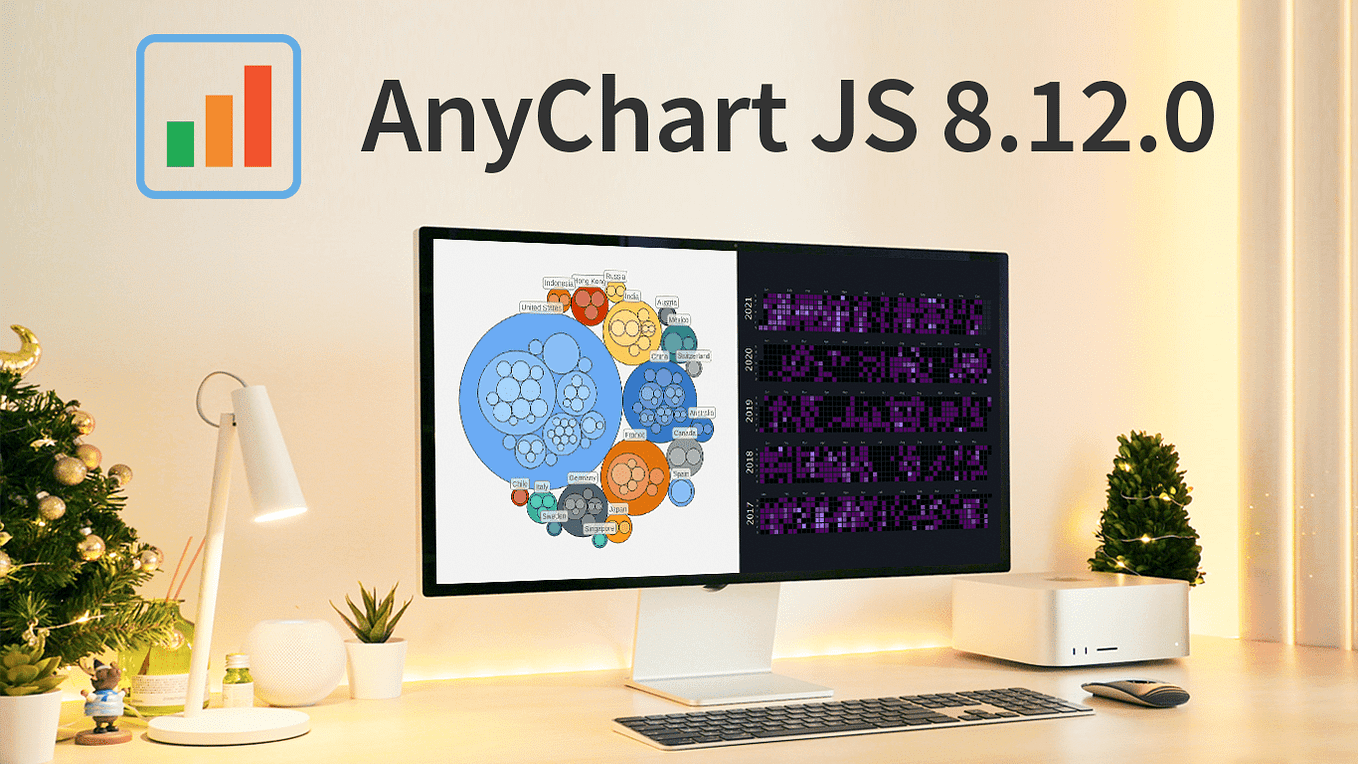 How to Build a Stock Chart with JavaScript | by AnyChart | JavaScript in Plain English