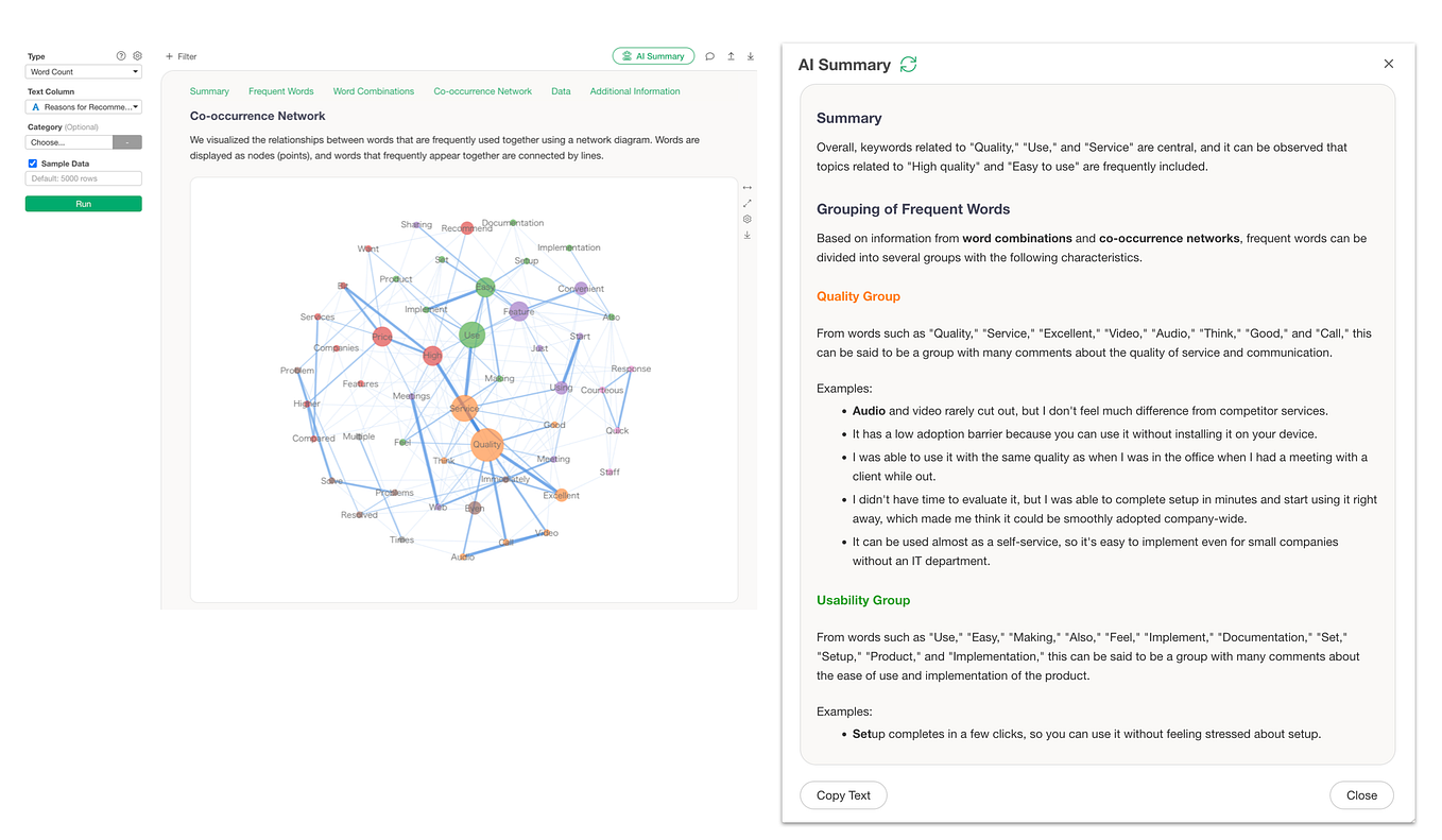 A Beginner’s Guide to Exploratory Data Analysis with Linear Regression — Part 1 | by Kan Nishida ...