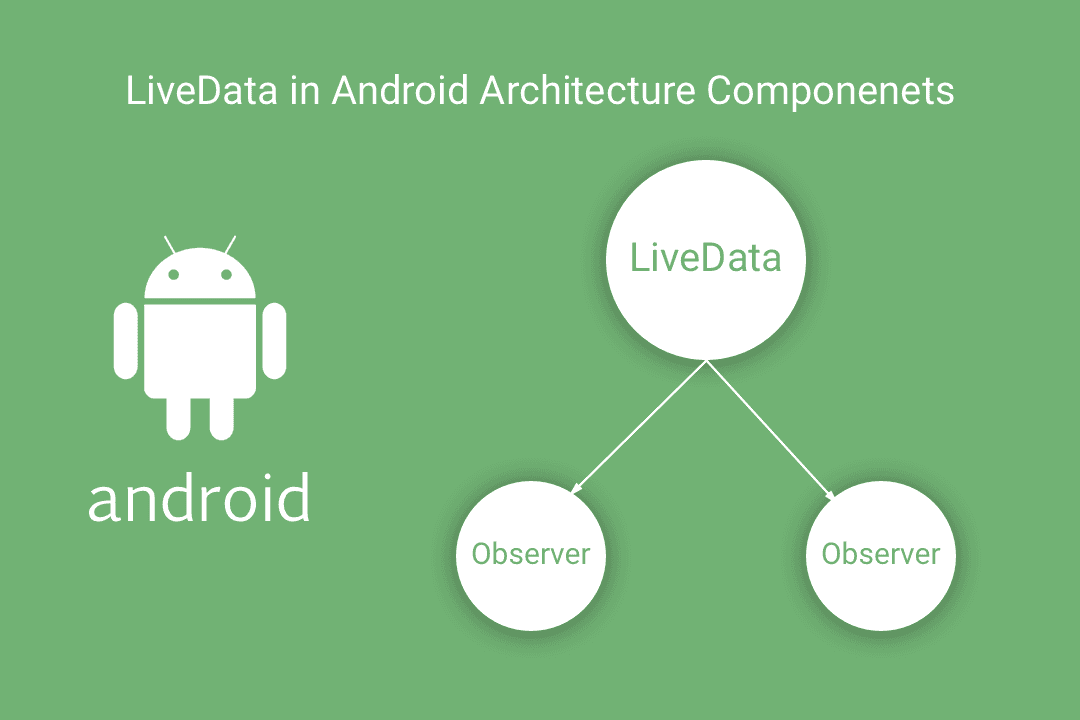 Structural and navigation anti-patterns in multi-module and modularized applications: The case ...