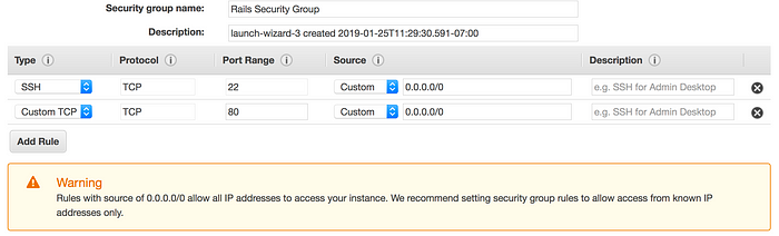 Fascinating Features of Rails 7. This article explains to you the… | by Ashwin Borkar | Medium