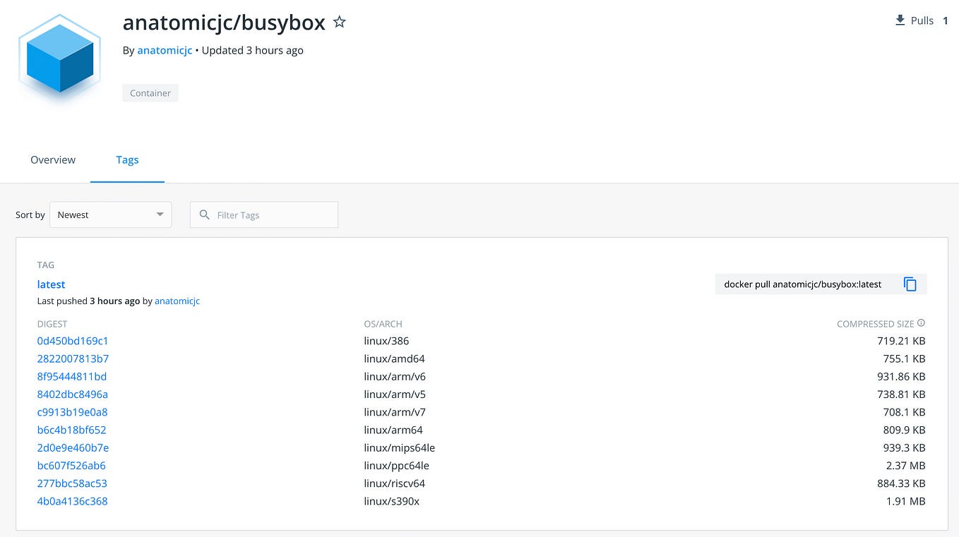 How to build an alpine distroless docker image | by Jean-Christophe ...