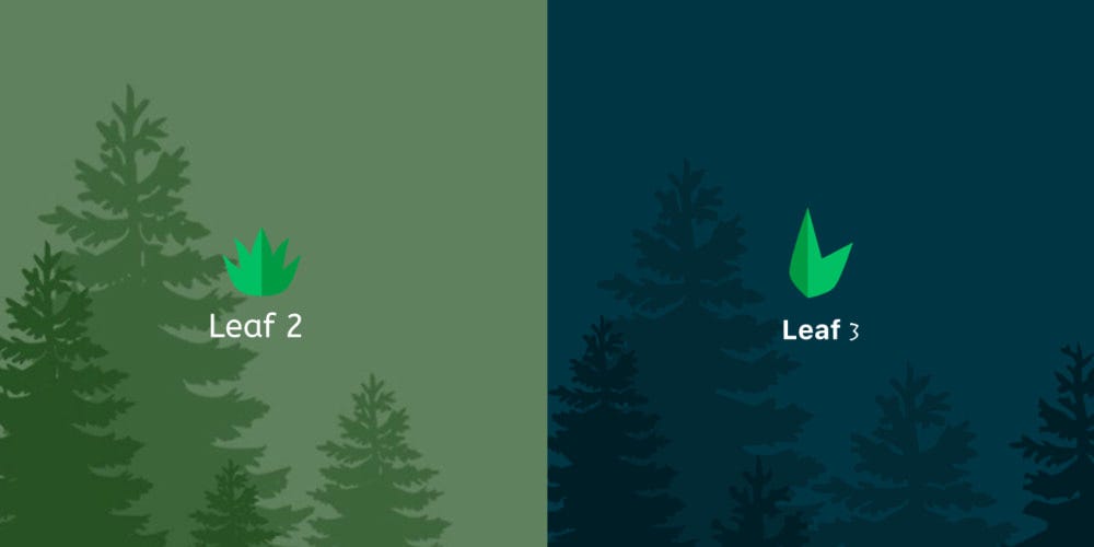 Dynamic Emailing With Leaf PHP 2. Sending dynamic emails with PHP… | by ...