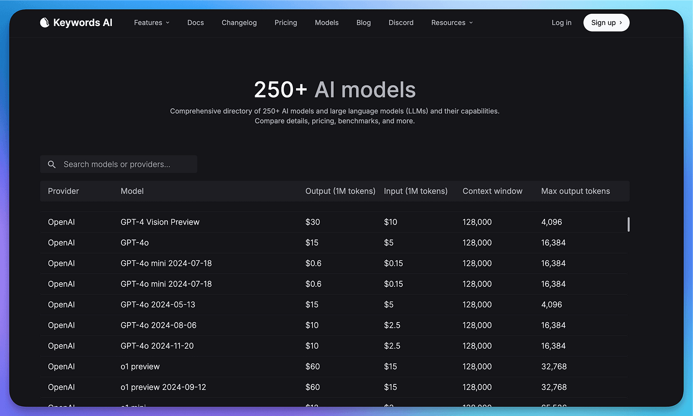 LLM Benchmarking: A complete guide to evaluating LLM in 2024 | by ...