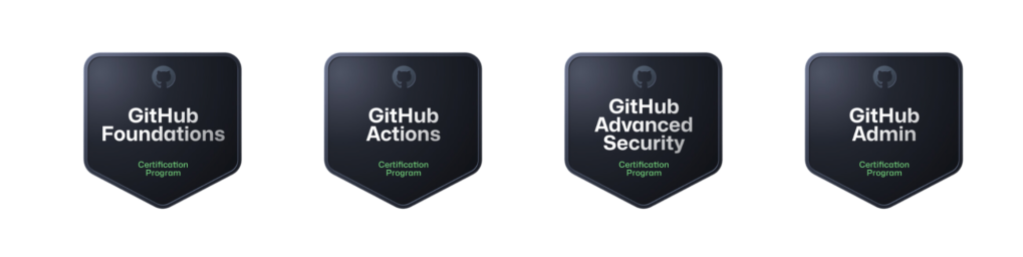 Automate Databricks Repo Sync With Azure Devops By Sandhiya Munishwaran Bi3 Technologies