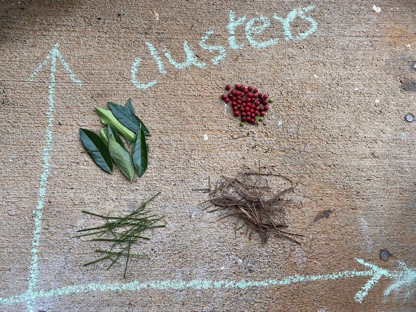 ML Model Workflow Execution- Vertex AI Pipeline -Part 2 | by Thakur Rana | Medium