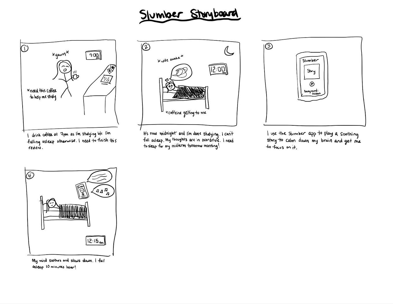 Soft Goods Construction: Shoulder Bag Design | by Annie Yao | Medium