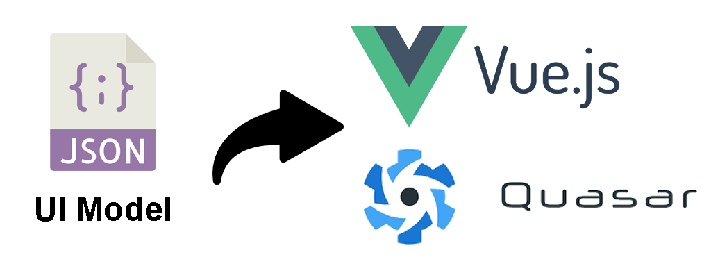 NestJS with dynamic module loading | by Marcelo Aceto | Dev Genius
