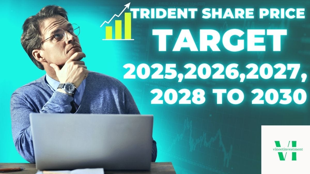 Adani Power Share Price Target 2024,2025,2026,2028 to 2030 | by ...
