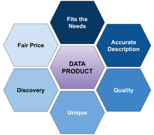 Pricing on the Cloud. 1. Introduction | by Hadi Fadlallah | Towards ...