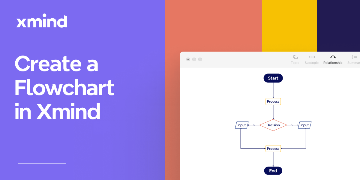 What Is a Concept Map and How to Do Concept Mapping (Actionable Guide ...
