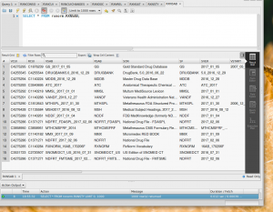 Visualizing SQL Server Data with ElasticSearch, LogStash and Kibana (ELK Stack) | by Steph ...