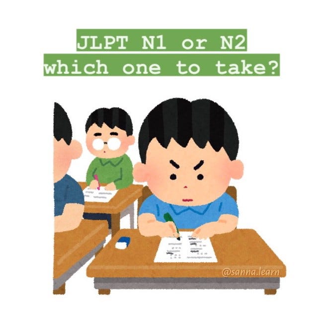 German A2 Speaking Exam – Teil 2 (3-minute speech) | by Sanna | Medium