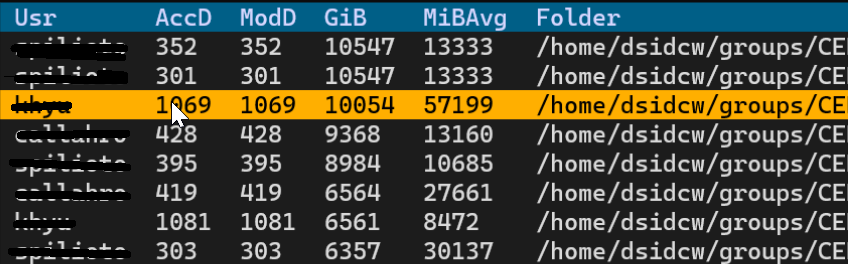 Researchers, please replace SQLite with DuckDB now | by Dirk Petersen ...