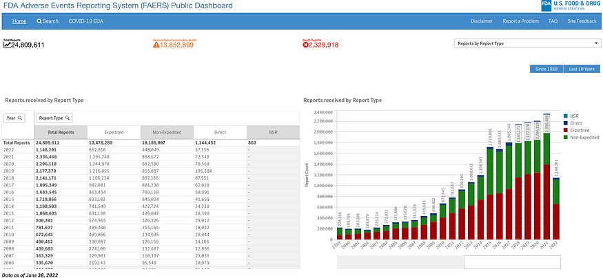 Top 10 Libraries and Packages for Parallel Processing in Python | by ...