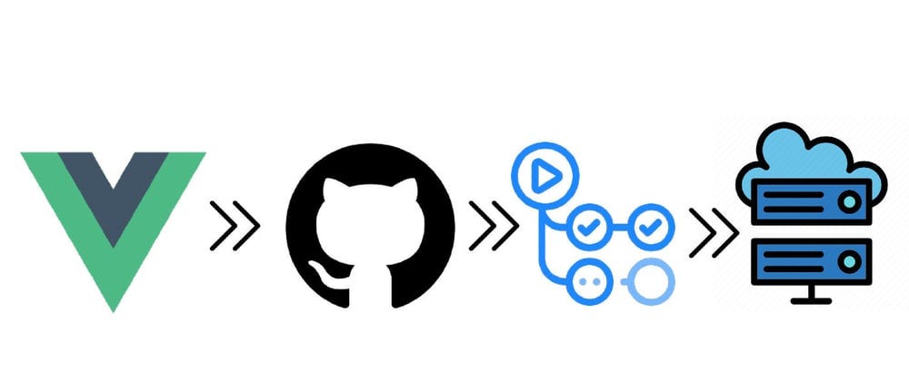 Deploying and Running a Sample Python Application in a Docker Container Using Jenkins CI/CD | by ...
