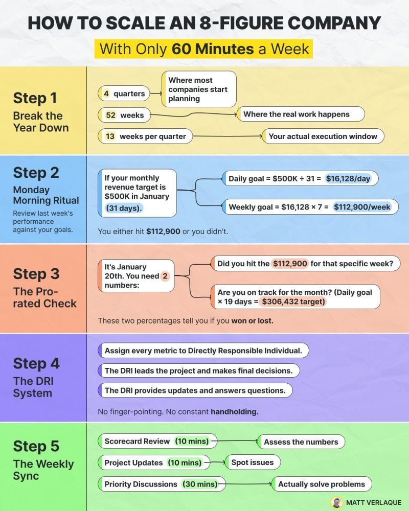 The Importance of Honesty and Integrity in Business: A Guide to Building Trust and Success | by ...