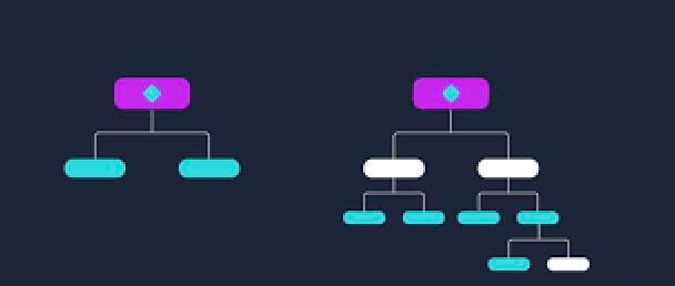 Mastering API Calls with try and catch in JavaScript | by Sorya Ek | Medium