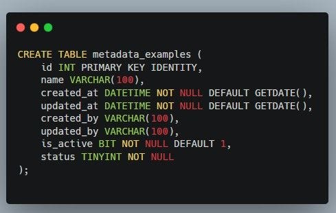 Why You Should Avoid Using SELECT * in SQL: Uncovering the Hidden Costs | by Rui Carvalho ...