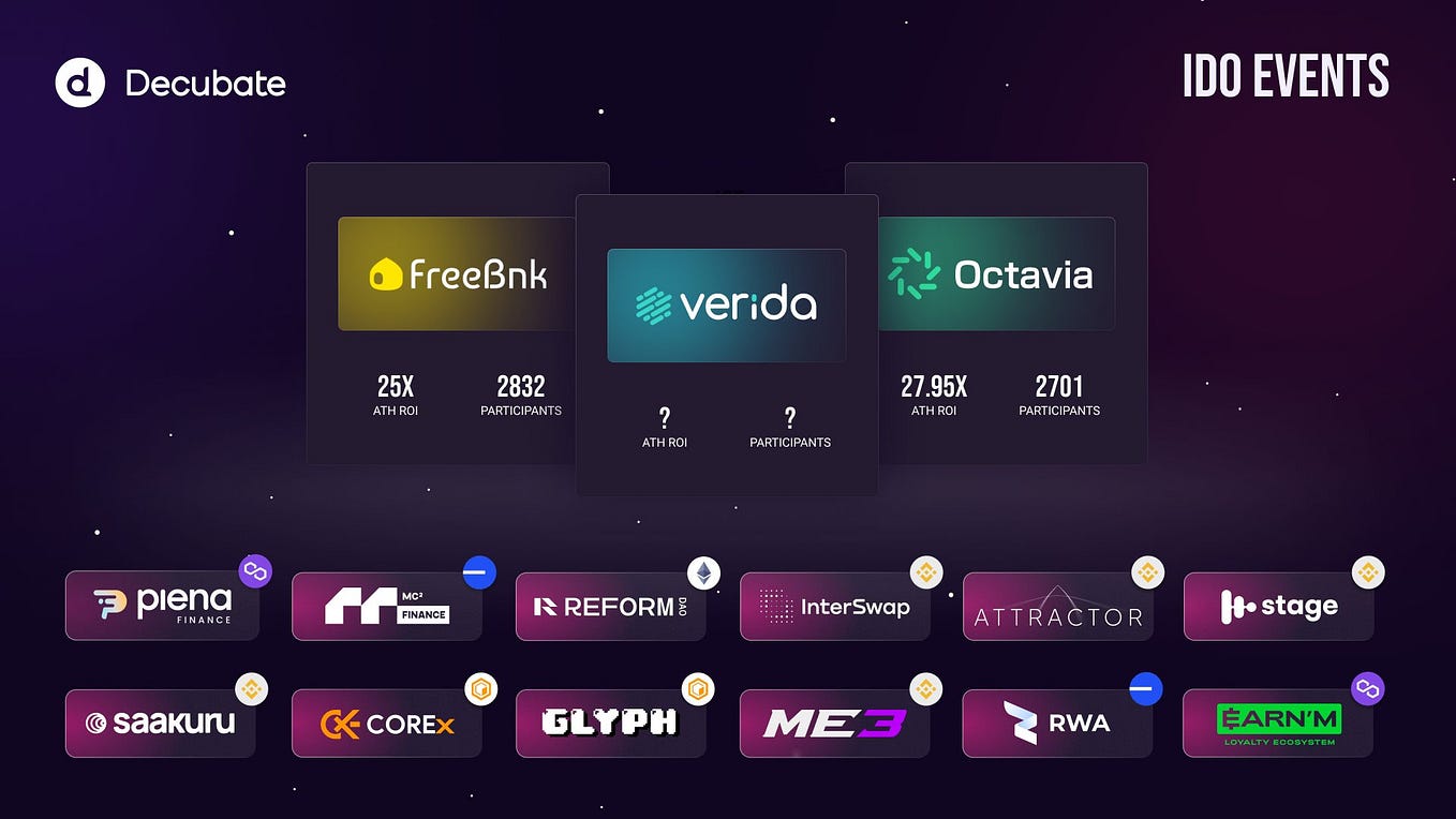 Glyph Unveils the Powerhouse Behind its DeFi Ecosystem: The $G & $OG Token System | by buat ...