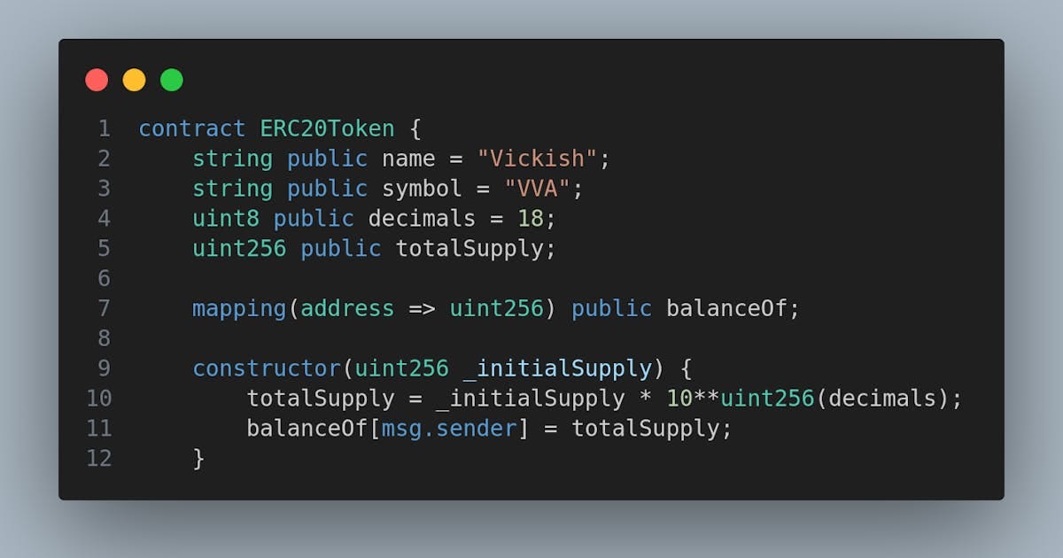 An ERC721 Non-Fungible-Token (NFT) Smart Contract | by Victoria Adedayo | Web3 Writers Guild ...