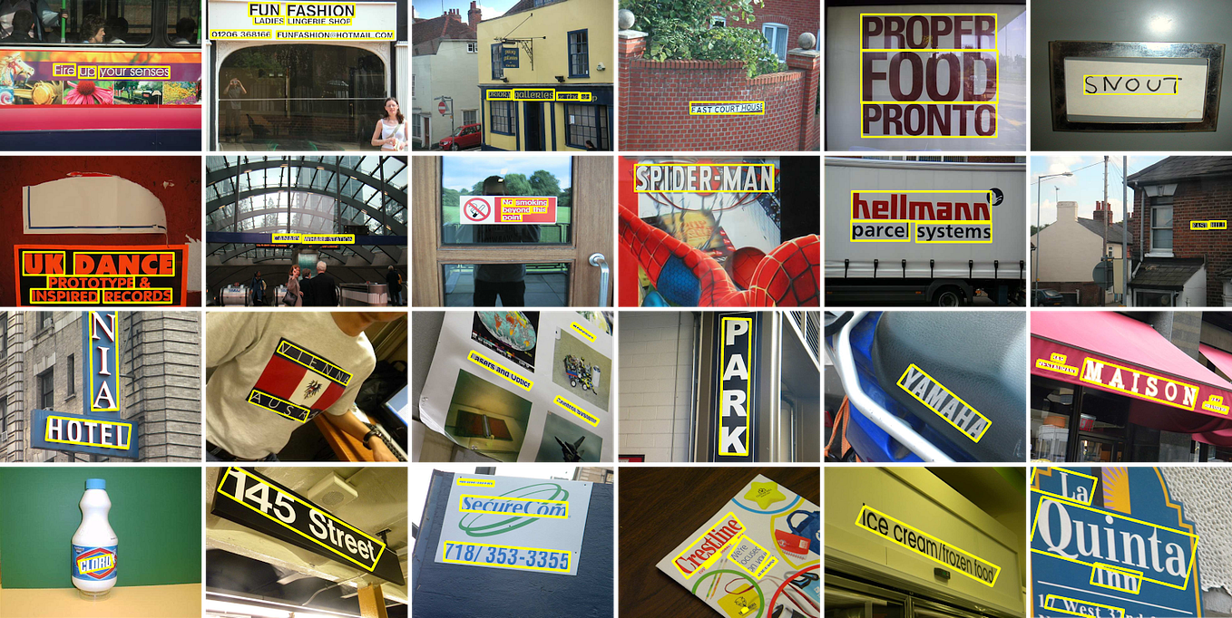 Implementation of Gradient Ascent using Logistic Regression | by ...