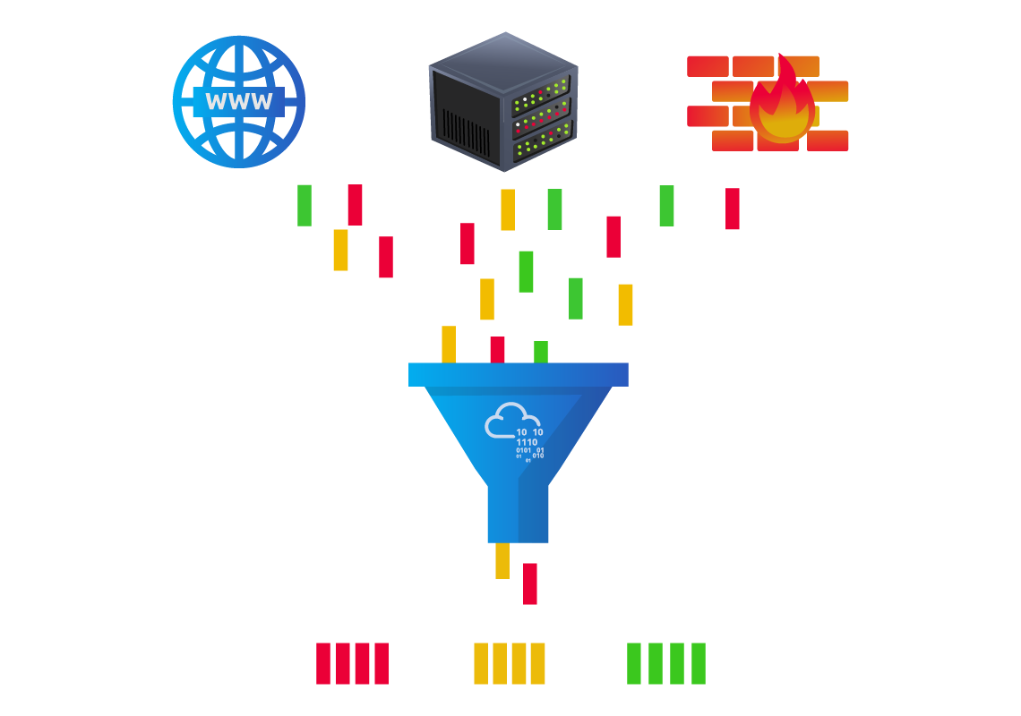 TryHackMe — Malware Analysis Module /Room4-Dissecting PE Headers | by Rvyd Ozlu | Nov, 2024 | Medium