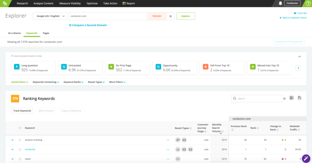 Using Java 8 Streams to Process Large Amounts of Data | by Conductor R ...