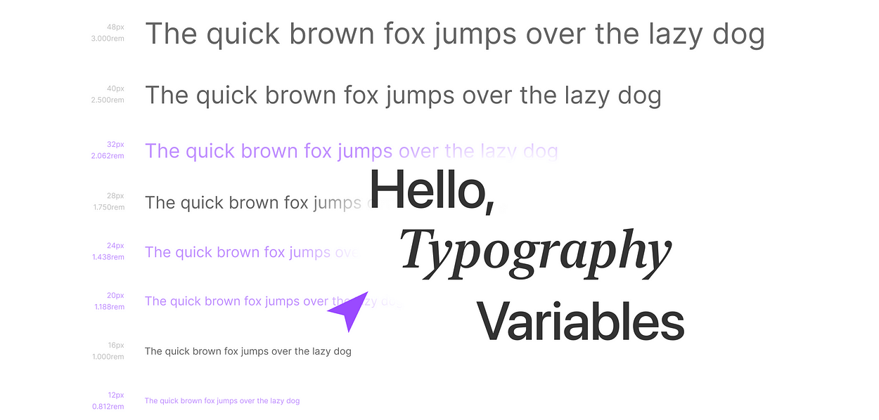 UX Drill 14 — What is a “Variable,” and why must we use this well? | by ...