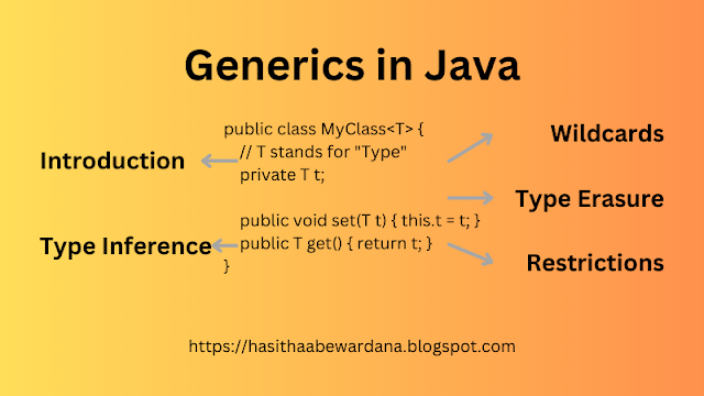 All about Hash Tables in Data Structures | by Hasitha Abewardana | Medium