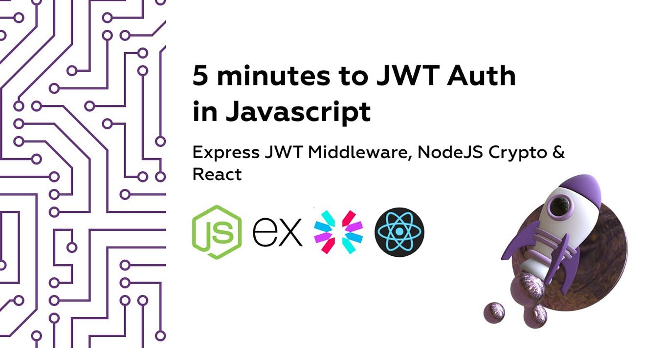 A Guide on Building Awwwards Worthy Websites | by Alex Streza | Medium