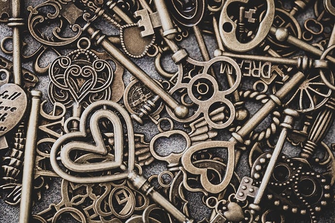 Equals (=) vs shallow copy vs deep copy in Pandas Dataframes | by Sahil ...