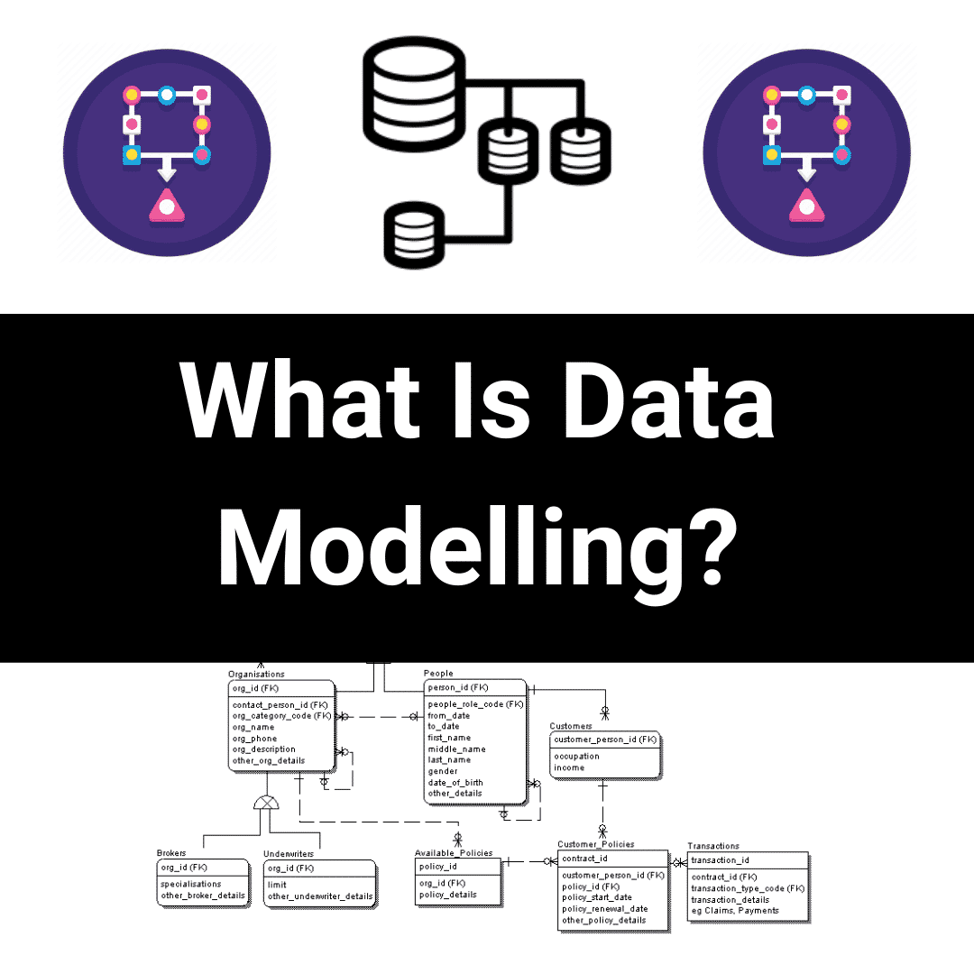 Data Warehousing: The Backbone of Modern Data Engineering | by Pritesh ...
