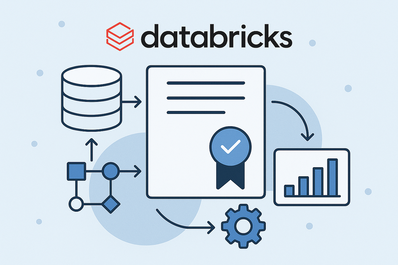 Databricks AUTO CDC APIs: Say Goodbye to APPLY CHANGES | by Harsh parmar | Jul, 2025 | Medium