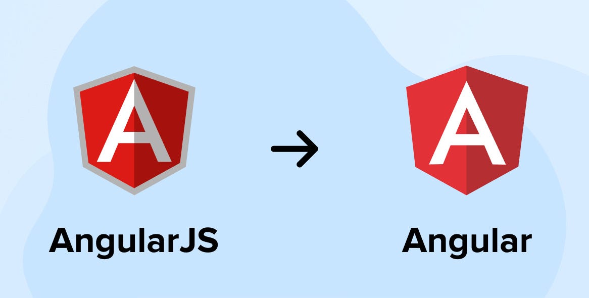 Zoneless Change Detection in Angular 20: How to Remove Zone.js and Use Signals Properly | by ...