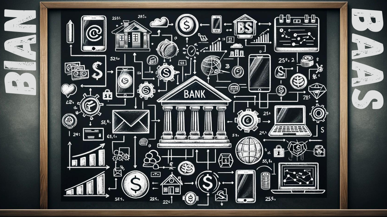 Core Banking Systems - from legacy to modern cores. | Fintech In Depth