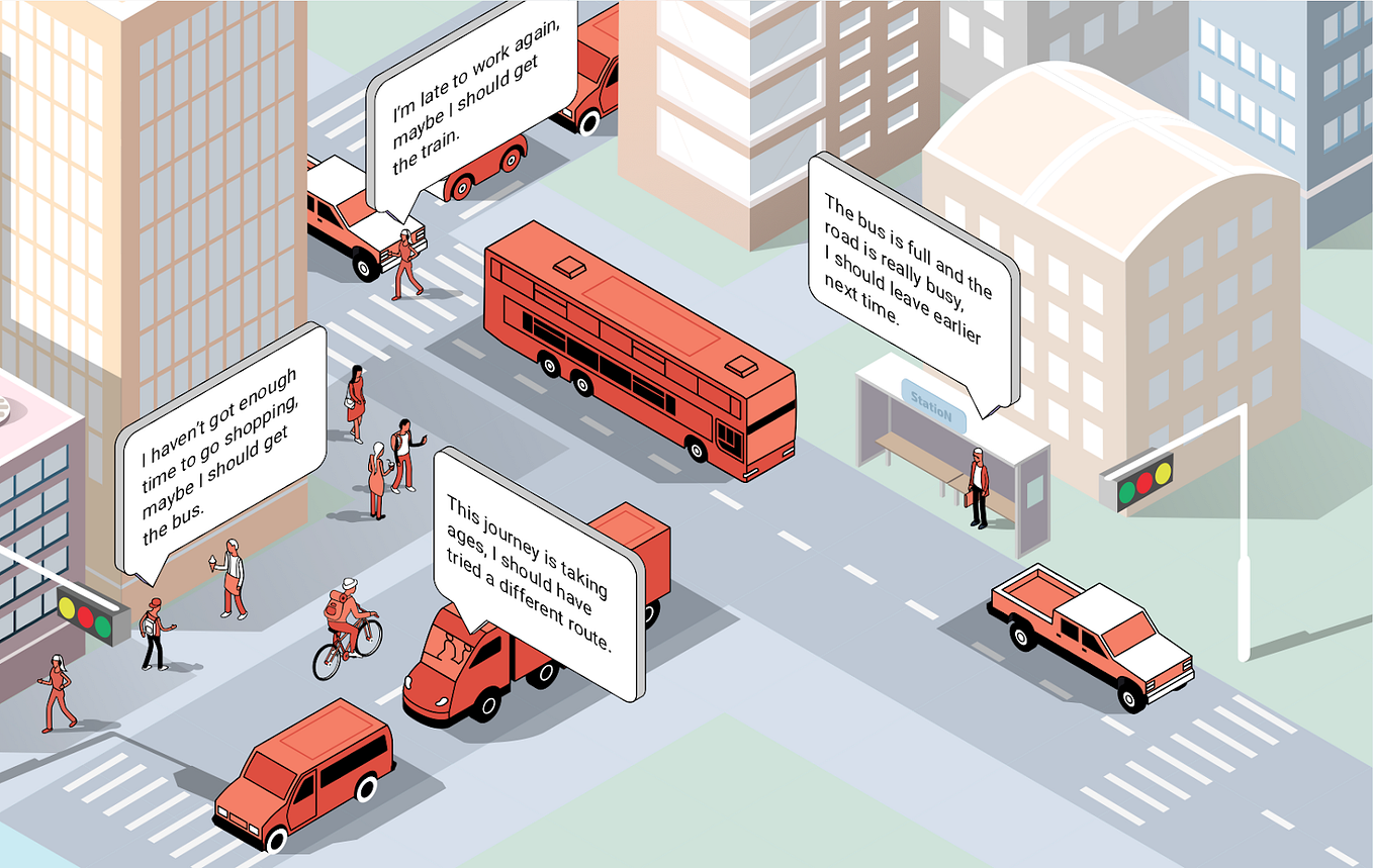 Who are we?. Introducing the City Modelling Lab… | by Gerry Casey ...
