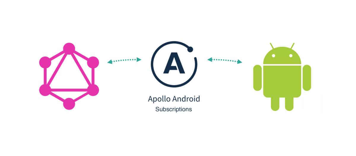 Using The Android Keystore System To Store And Retrieve Sensitive