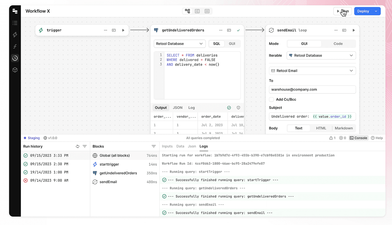 Product Recommendations Made Easy: Understanding Two-Stage Retrieval ...