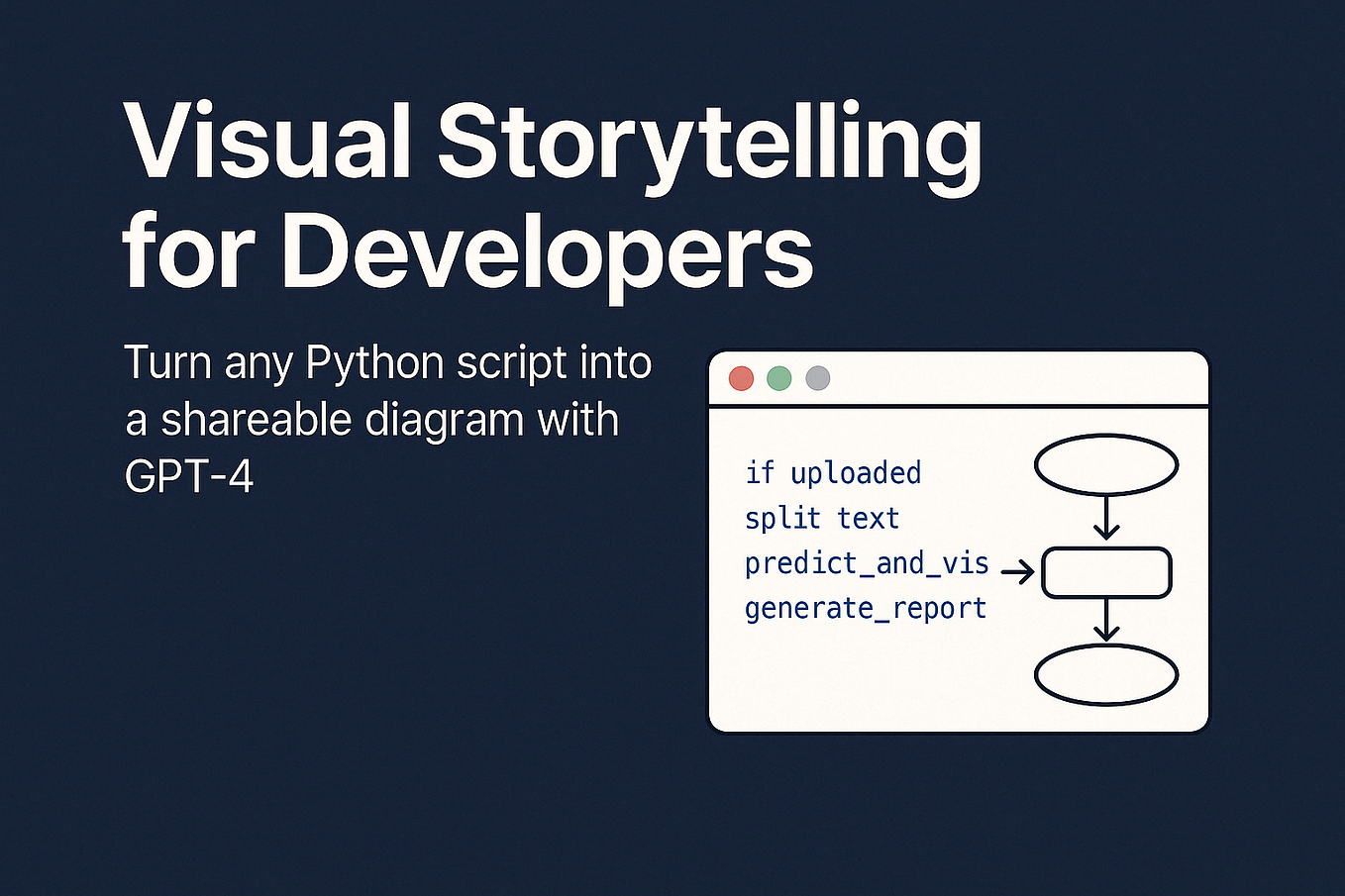 A Palantir Manual for Evaluating Generative AI | Palantir Blog