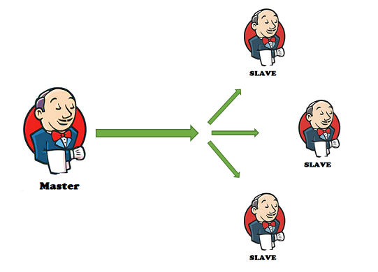 Understanding String Immutability in Java | by CodeBook | Medium Understanding String Immutability in Java | by CodeBook | Medium